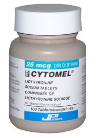 About the different types of hypothyroid medications - Stop The Thyroid ...