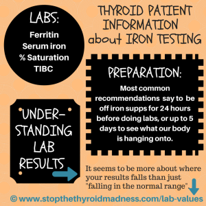 Iron and hypothyroidism - Stop The Thyroid Madness