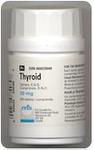 Good news! You can get good desiccated thyroid from Canada. - Stop The ...